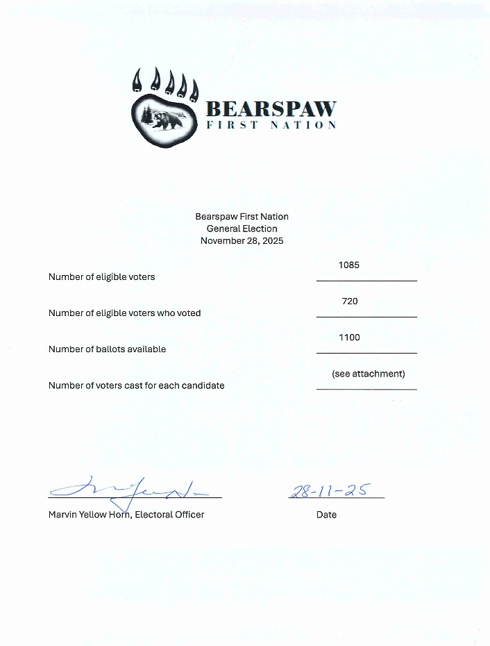 Bearspaw First Nation Offical Election Results 2025 - Bearspaw First Nation