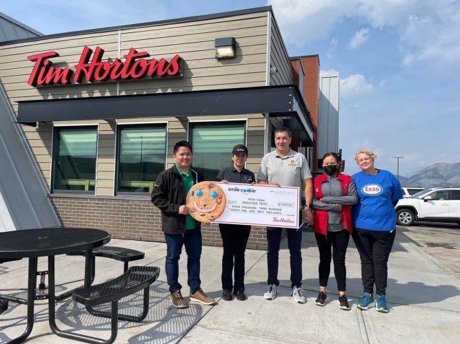 Home - Bearspaw First Nation